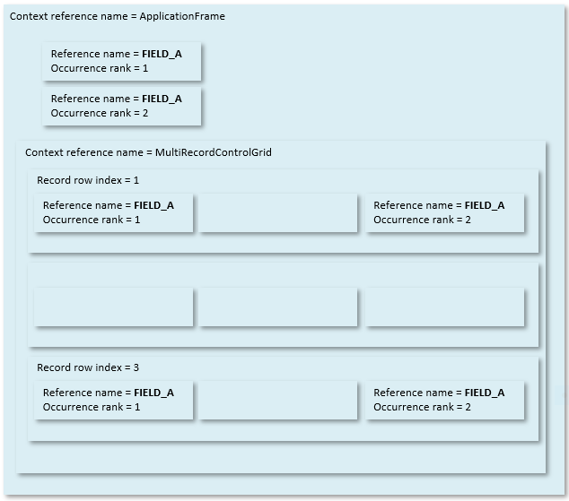 Web Benchmark test editing: Identifying target controls and their ...